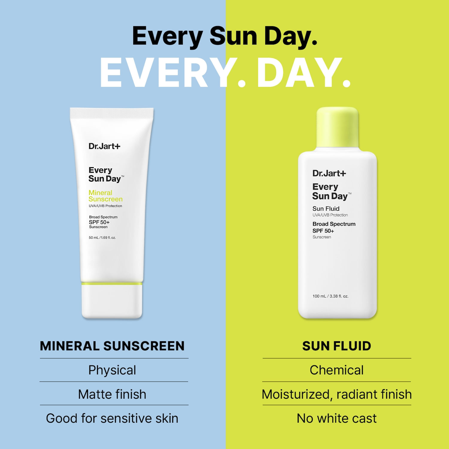 Every Sun Day™ Mineral Face Sunscreen Spf 50+ | SHOP BAZAAR