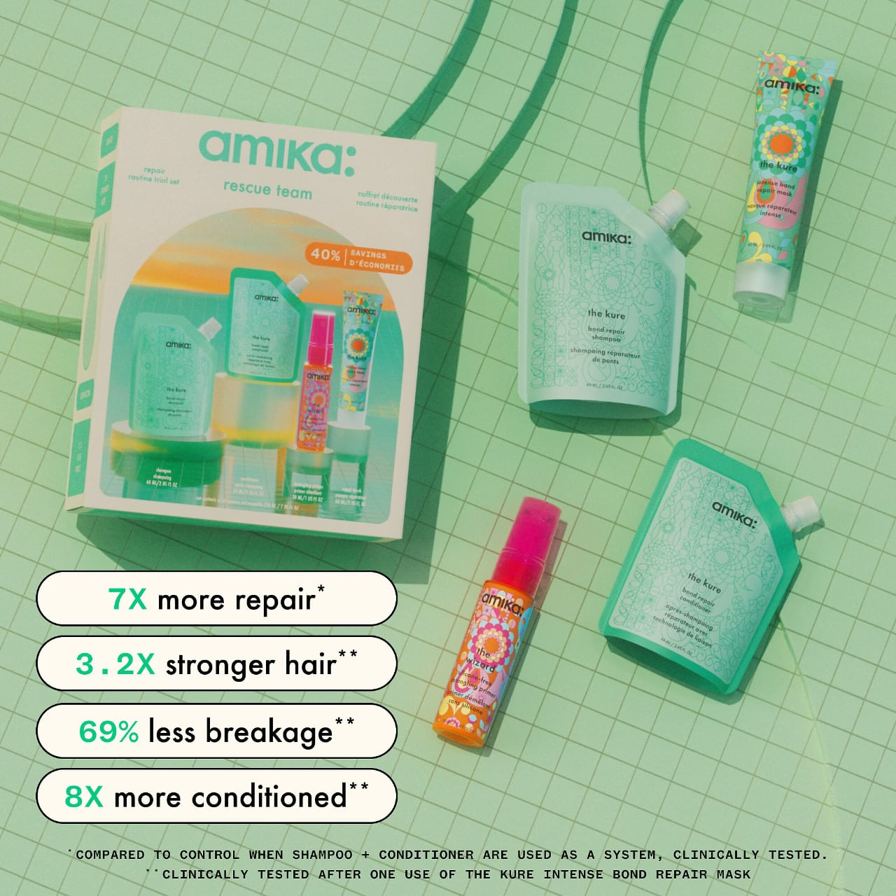 Rescue Team Strengthening Repair Trial Set | SHOP BAZAAR