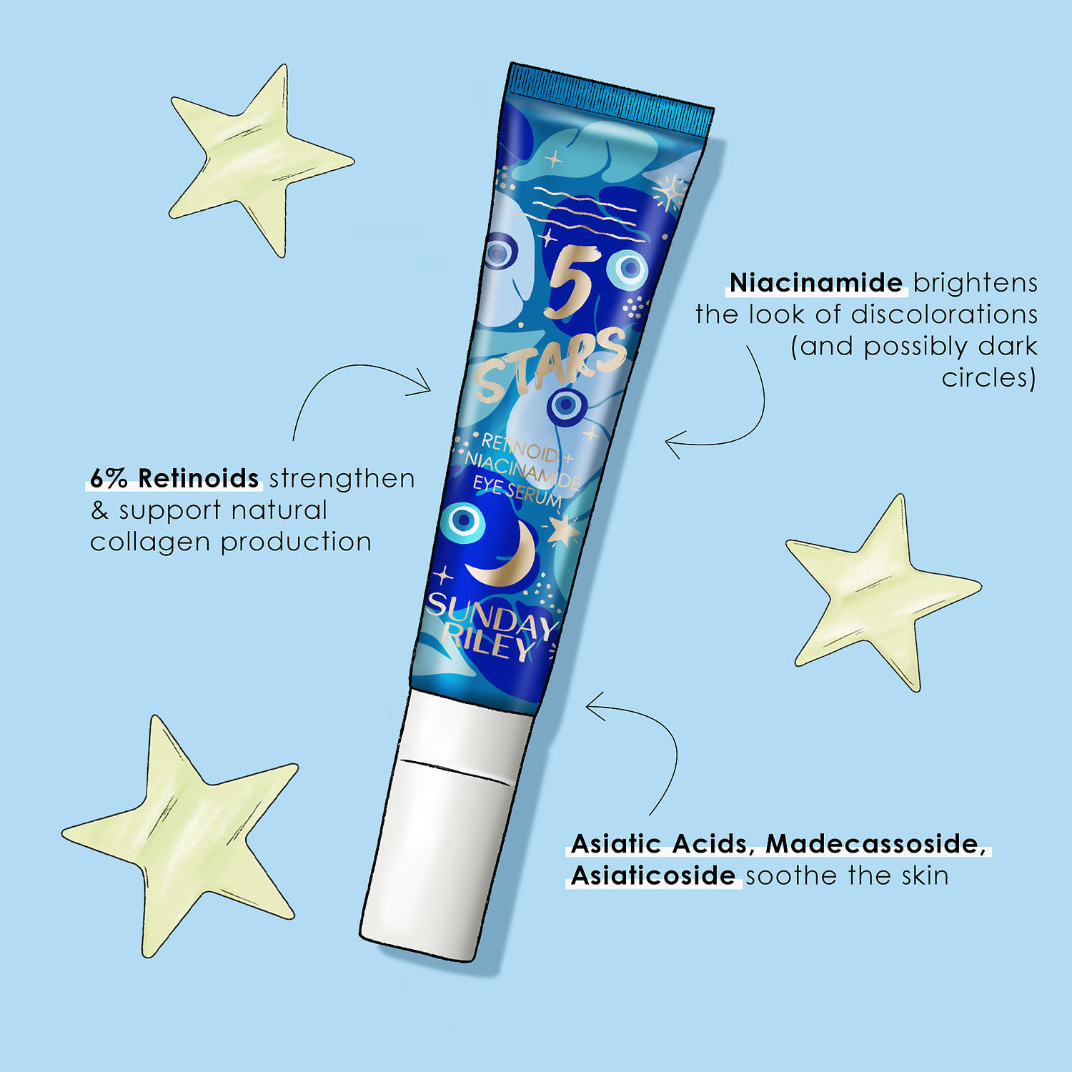 5 Stars Retinol + Niacinamide Eye Serum | SHOP BAZAAR