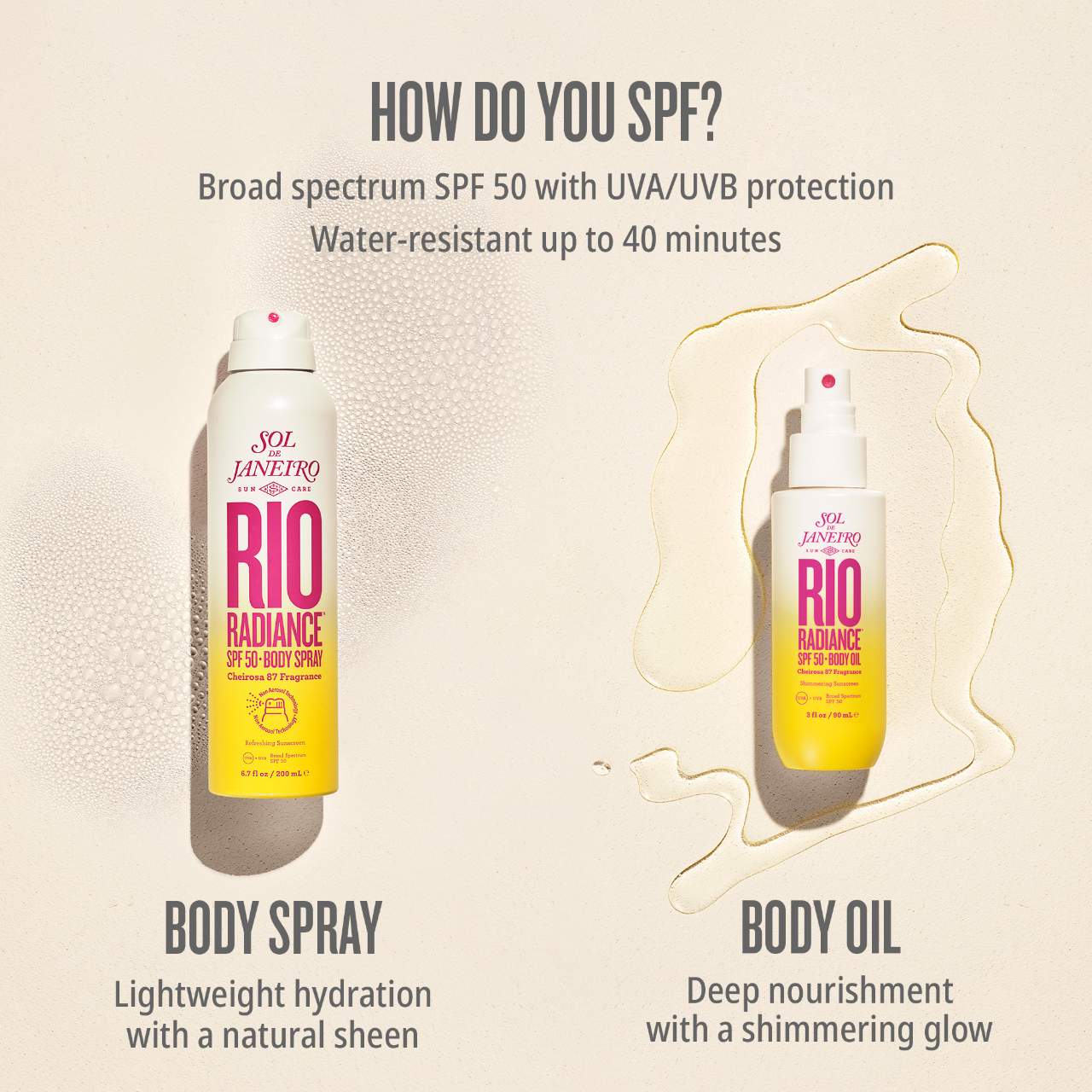 Mini Rio Radiance™ Spf 50 Body Spray Sunscreen With Niacinamide | SHOP ...